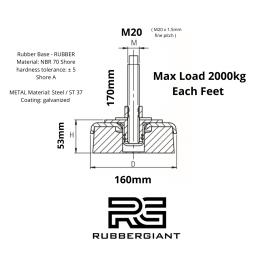Machine Mounts - Heavy Duty Machine Feet M12 M16 M20 Static Load 500kg ...
