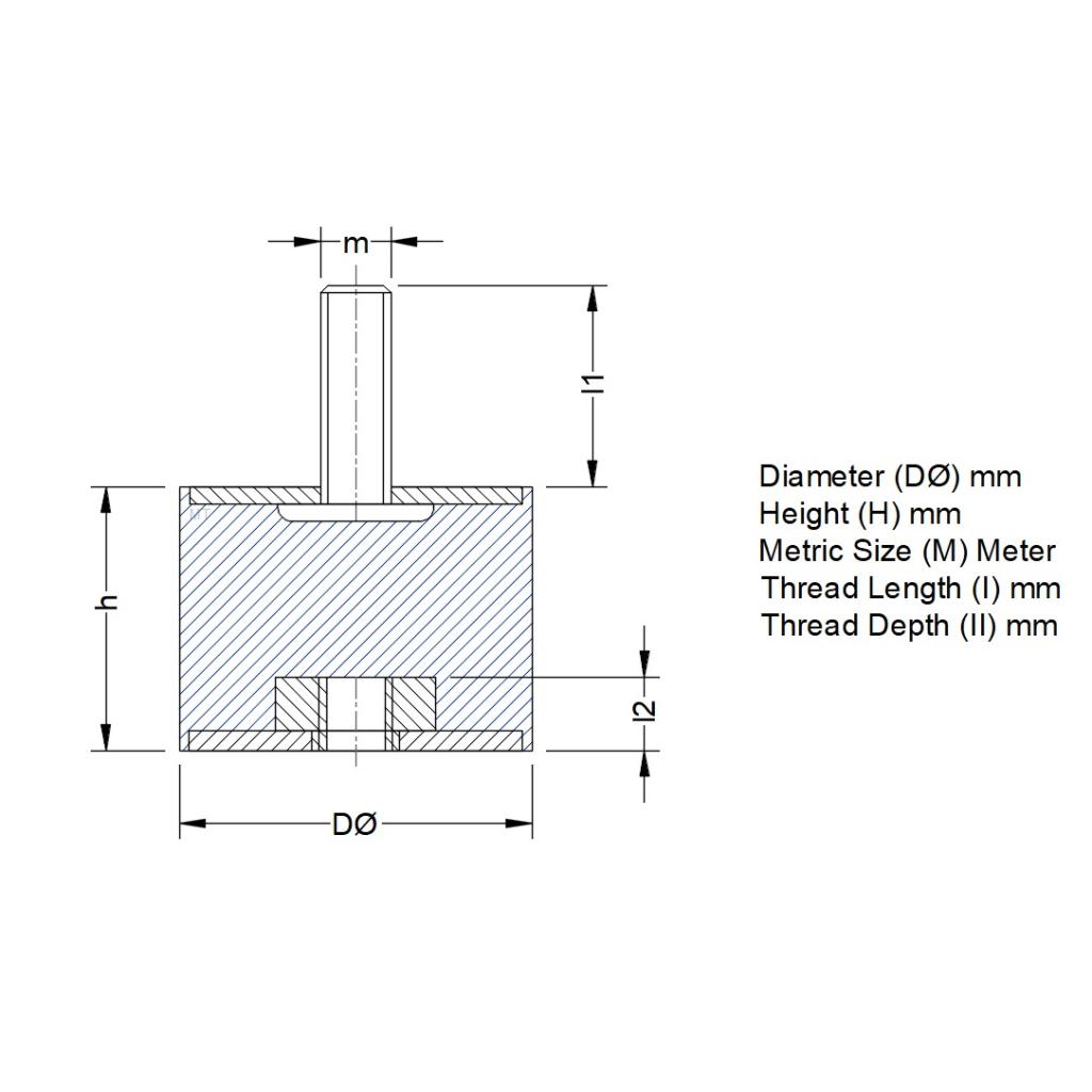 Rubber Giant | Industrial Products