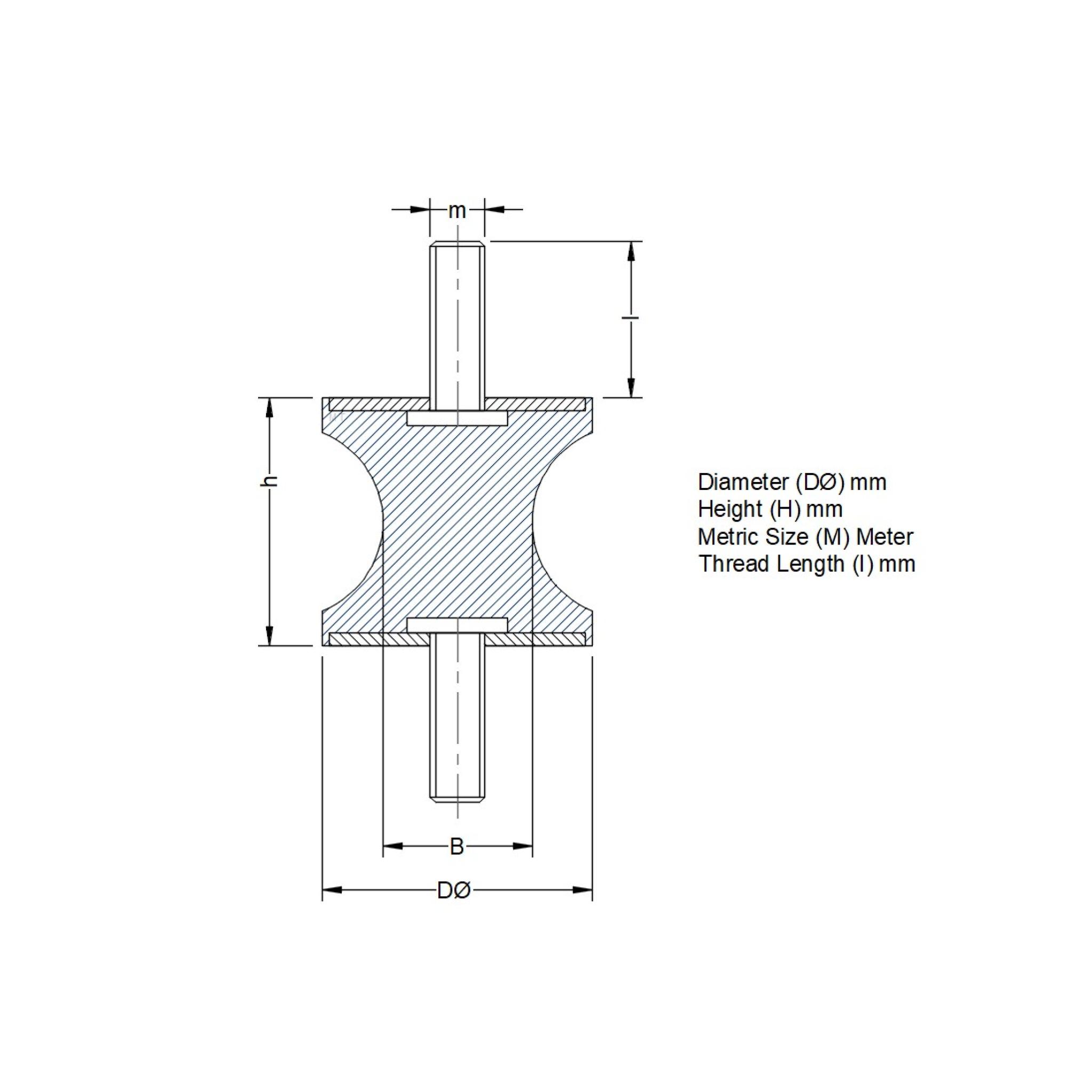 Waisted Bobbin Mounts